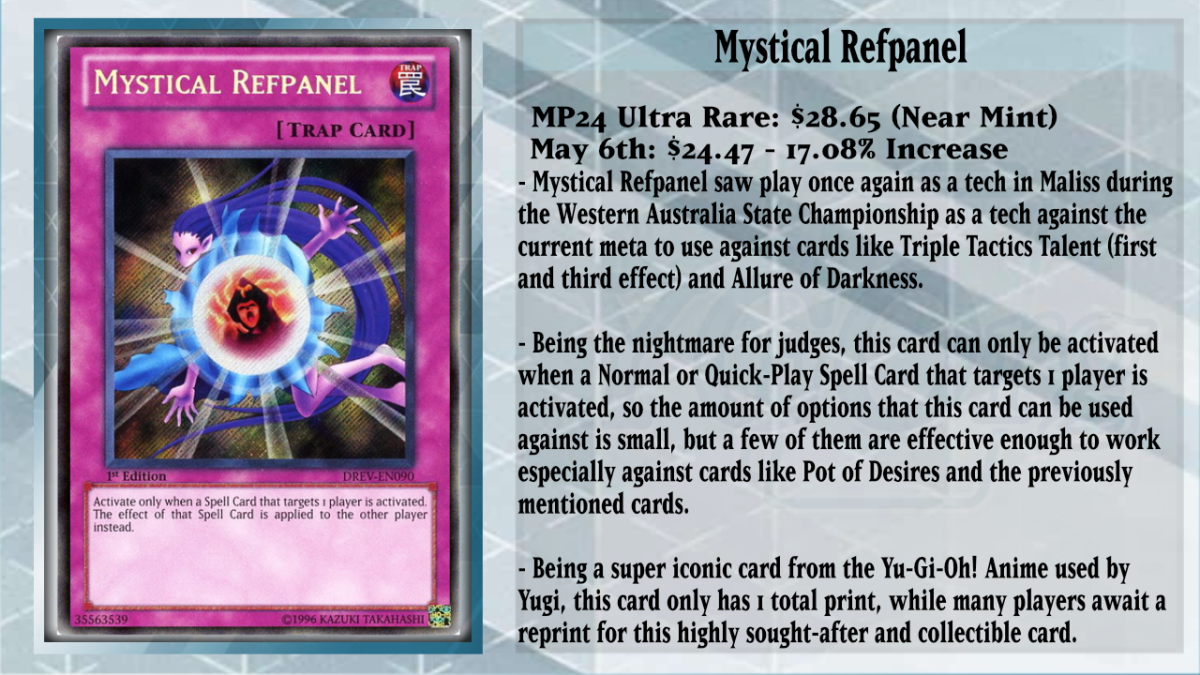 YGOrganization | [MW] Surprising and Hidden Techs Returned To The Game