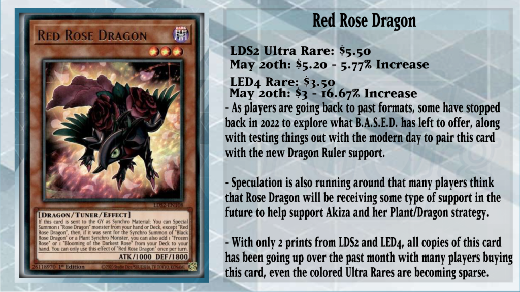 YGOrganization | [MW] Hidden and Secret Techs Through The Rose Garden