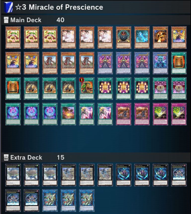 YGOrganization | [Master Duel] June 24th Update