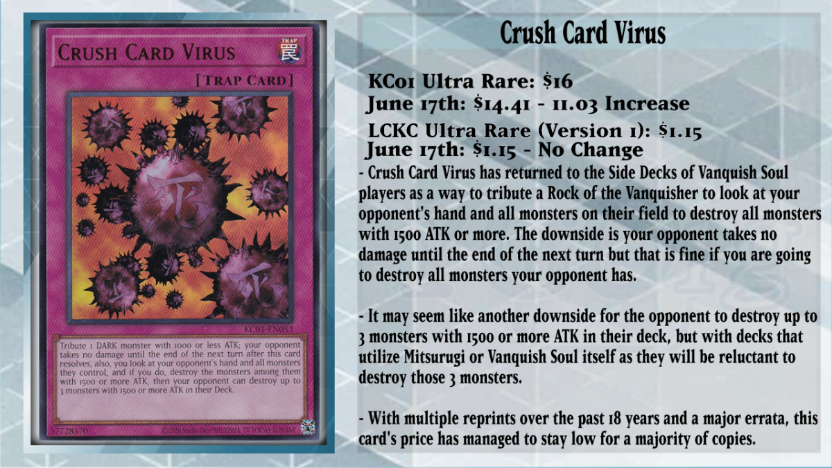 YGOrganization | [MW] The North America WCQ Techs And Decks Shake Up