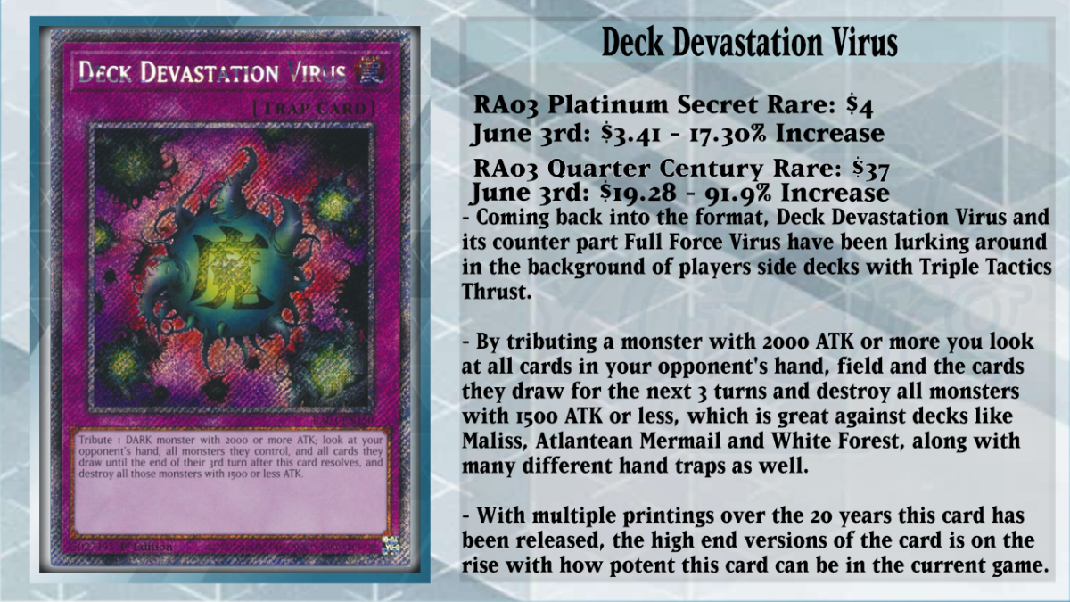 YGOrganization | MW: The Age Of Machines Returns, Old Tech Rises, and Side Decks Adapt Once Again