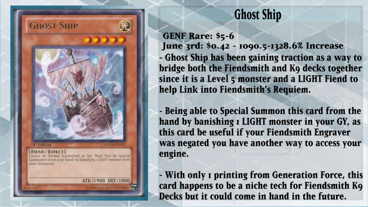 YGOrganization | MW: The Age Of Machines Returns, Old Tech Rises, and Side Decks Adapt Once Again