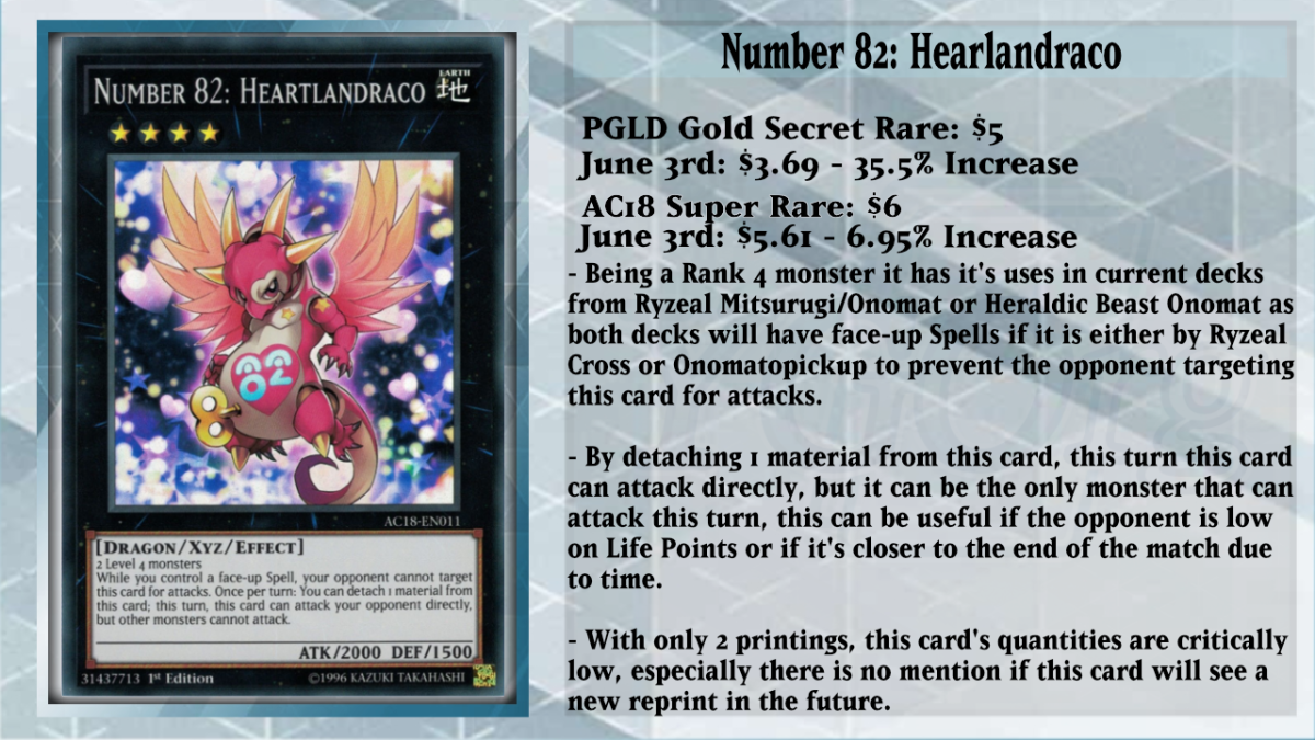 YGOrganization | MW: The Age Of Machines Returns, Old Tech Rises, and Side Decks Adapt Once Again