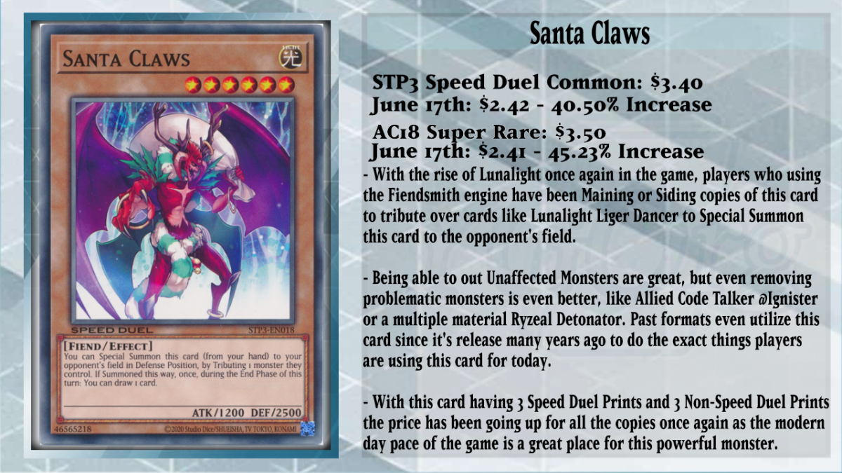 YGOrganization | [MW] The North America WCQ Techs And Decks Shake Up