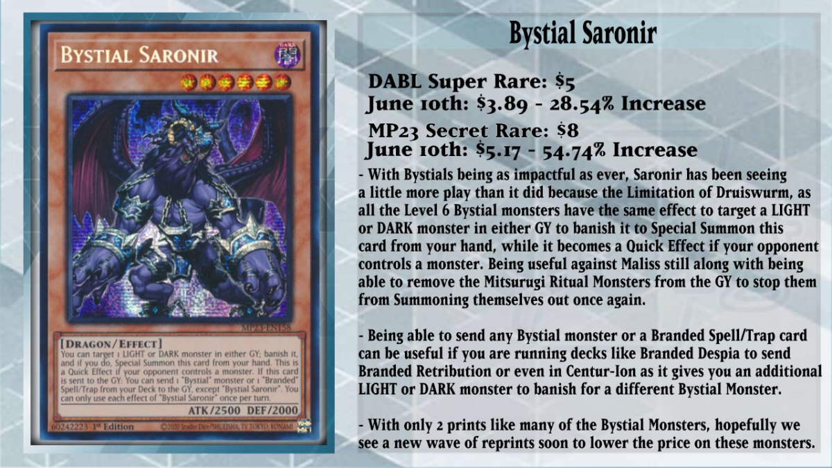 YGOrganization | [MW] Are You Ready For The Future?