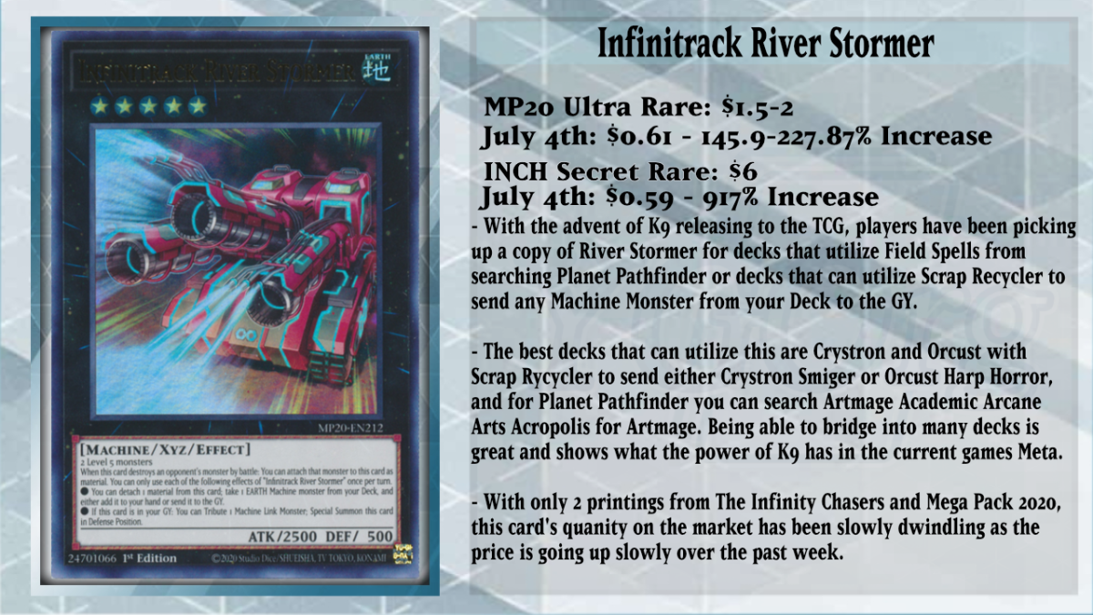 YGOrganization | [MW] The Past Has Finally Caught Up To The Present