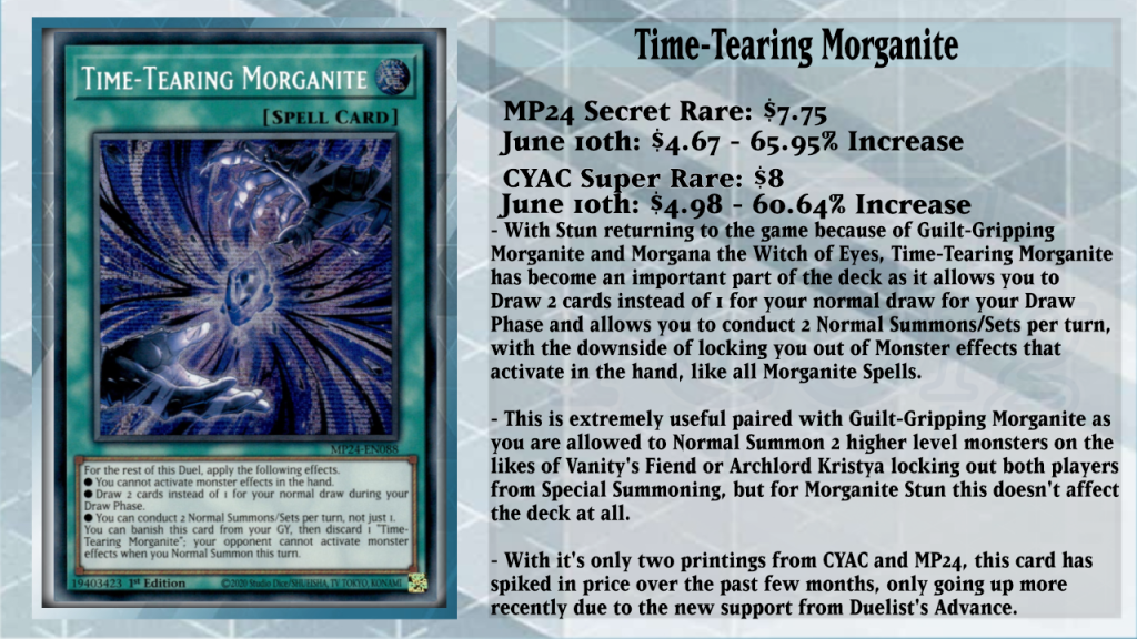 YGOrganization | [MW] Are You Ready For The Future?