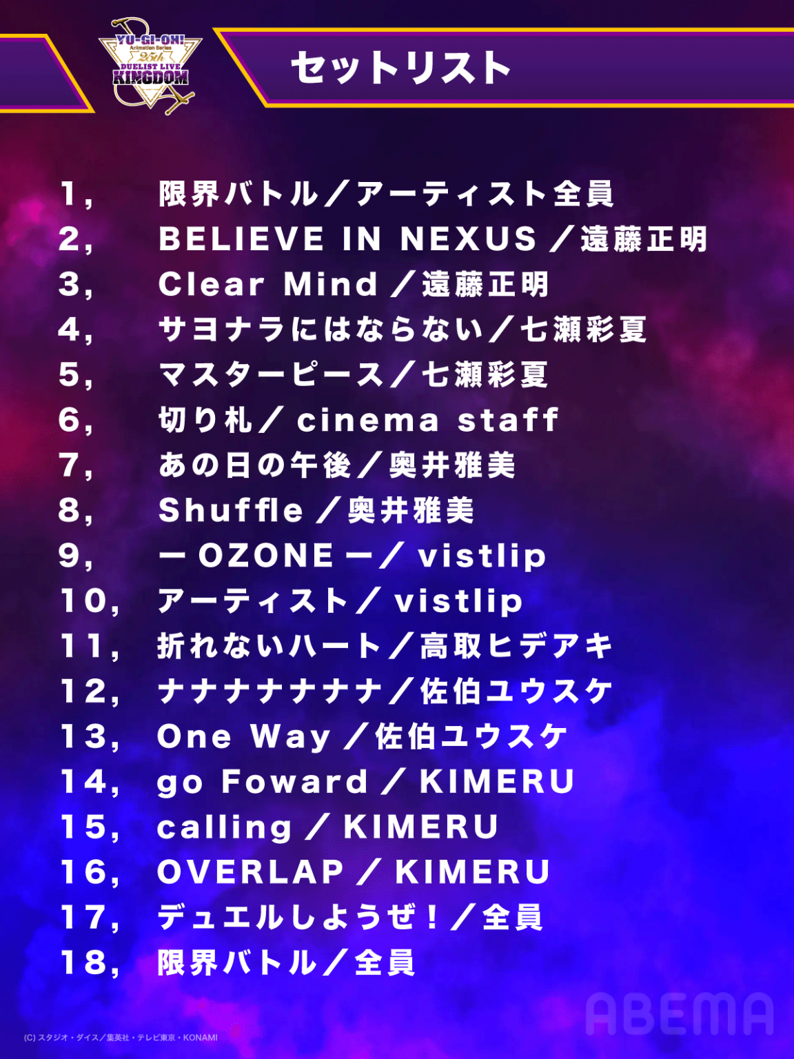 YGOrganization | Duelist Live Kingdom Set List