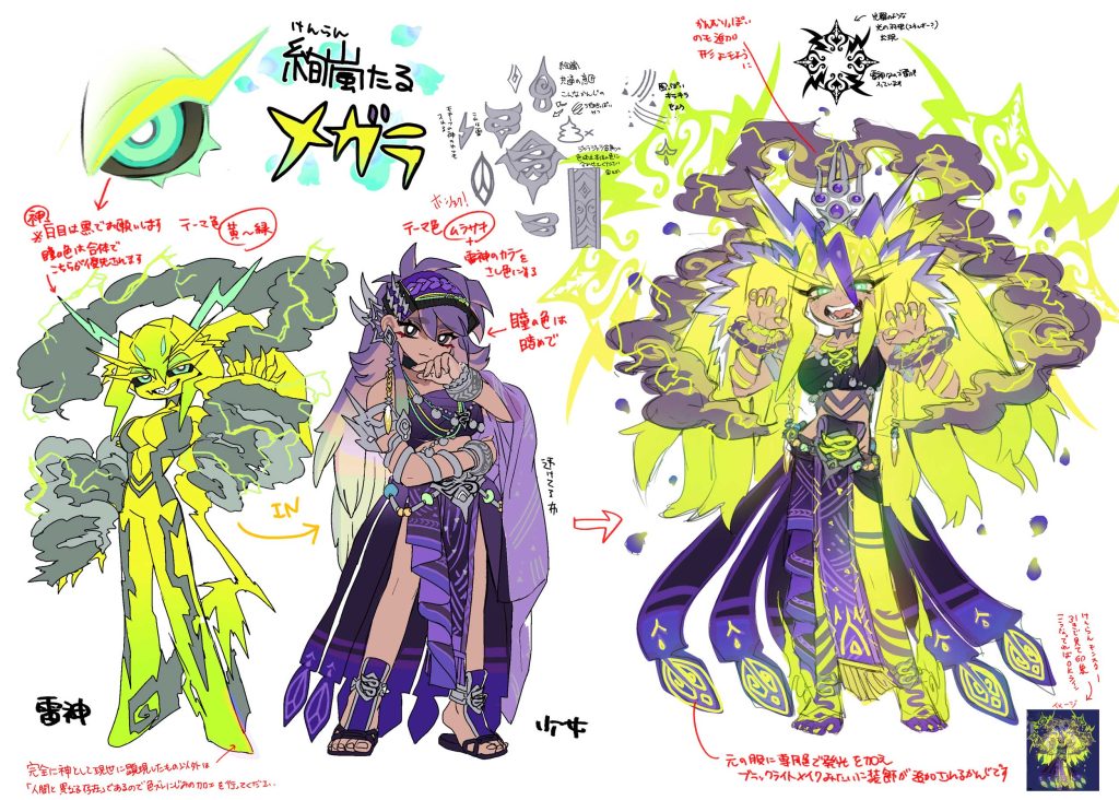 YGOrganization | [Reference Art] Magnifistorming Megala