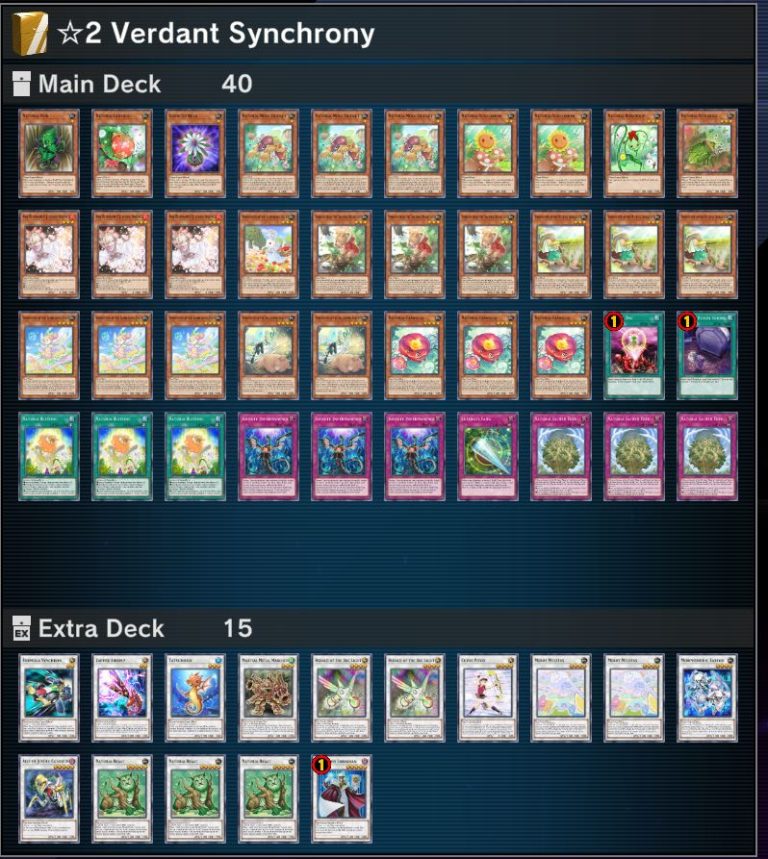 YGOrganization | [Master Duel] July Events