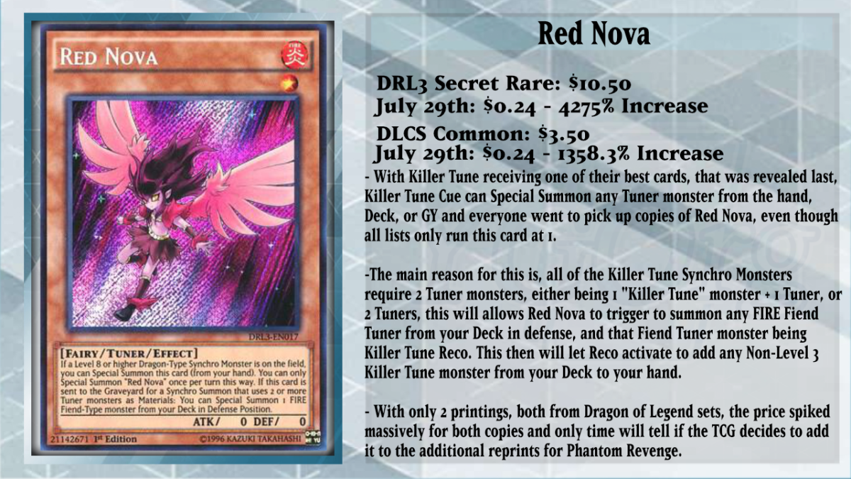 YGOrganization | [MW] Could Phantom Revenge Menace The Future Meta?