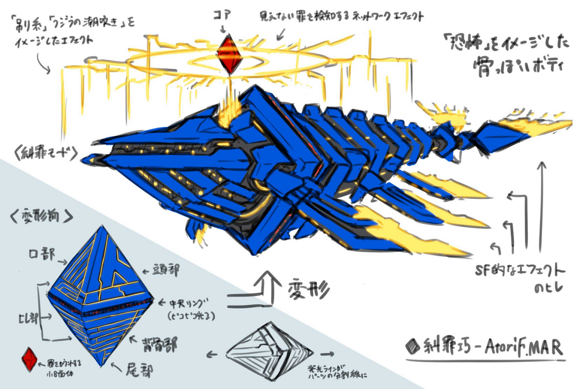 YGOrganization | [Reference Art] Enneacraft - Atoriϝ.MAR & Killer Tune Reco