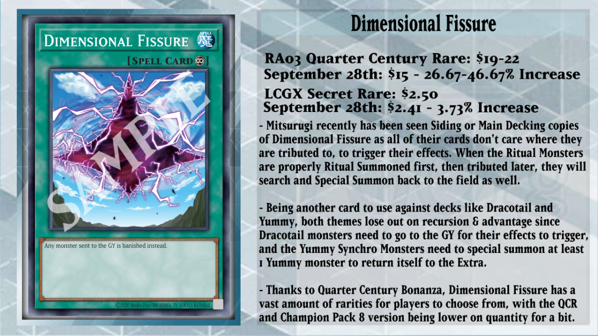 YGOrganization | Floodgates Flood the Market [MW]