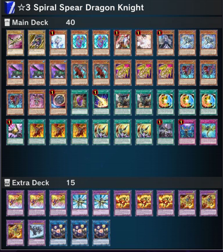 YGOrganization | [Master Duel] Tryout Duel - Structure Decks Unite