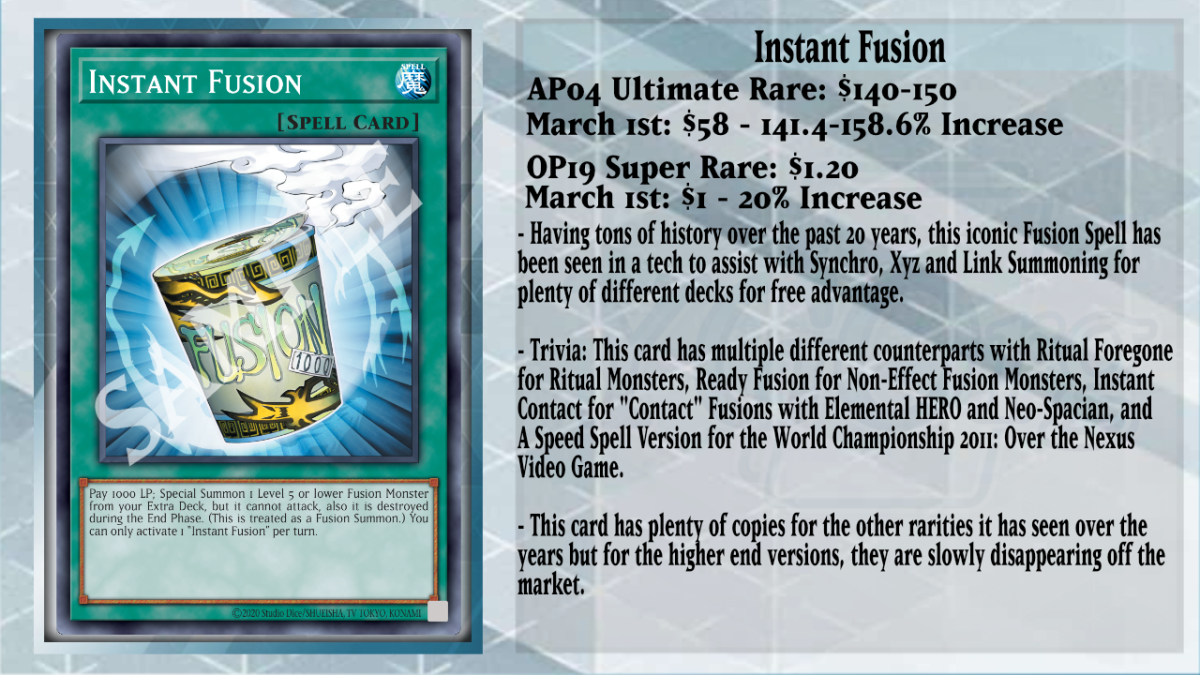 YGOrganization | [MW] Shadows Eclipse the Tournament Pack Market