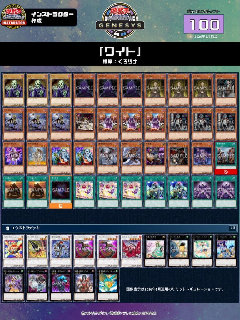 YGOrganization | Instructor GENESYS Decks (March 30th to April 4th ...
